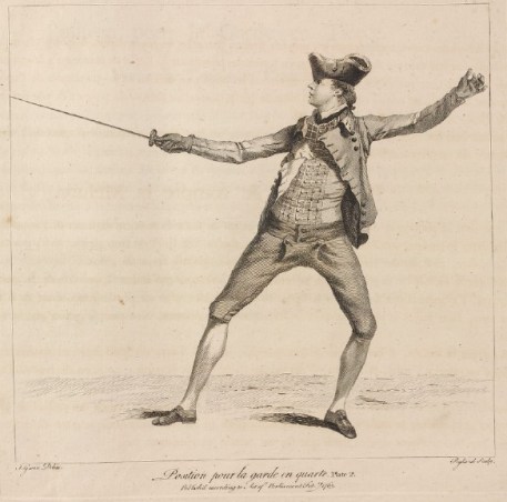 The Grip in Small Sword – Capitale Escrime Historical Fencing