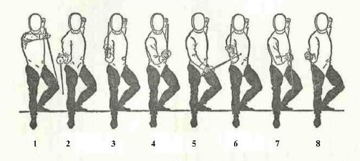 The Grip in Small Sword – Capitale Escrime Historical Fencing